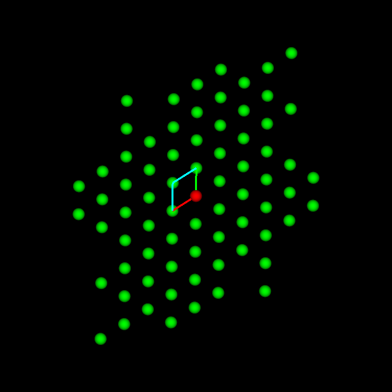 Possible applications – CALM